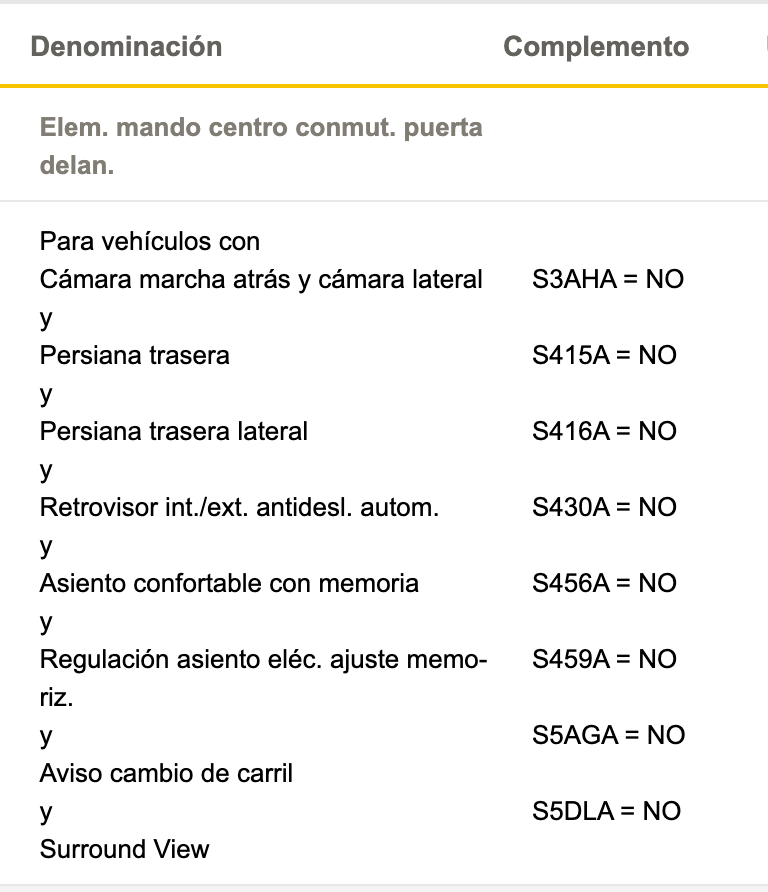 Mando centro de conmutación puerta OEM 61319241951 para BMW F10, F11,